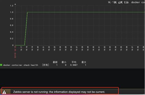 Zabbix 526不定时重启， 日志报错 Failed To Open Log File 24 Too Many Open