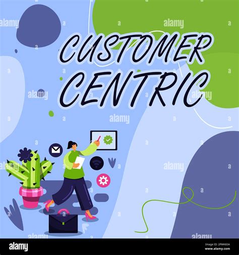 Writing Displaying Text Customer Centric Concept Meaning Process Of Looking After Customers To