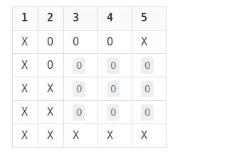 Python Find The Biggest Square In Numpy Array Stack Overflow