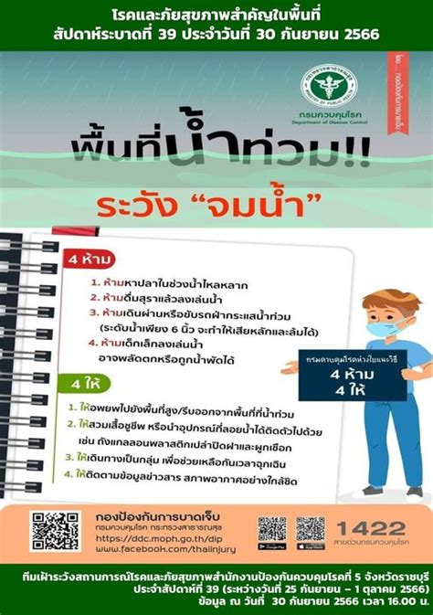 ข้อแนะนำป้องกันจมน้ำช่วงอุทกภัย คลังสื่อ สำนักงานป้องกันควบคุมโรคที่ 5 จังหวัดราชบุรี