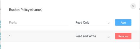 Why The Compactor Component Downsampling Not Work · Issue 3533 · Thanos Iothanos · Github