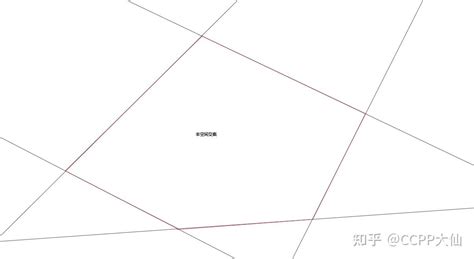 多边形及检测算法 3d游戏数学开发基础 知乎