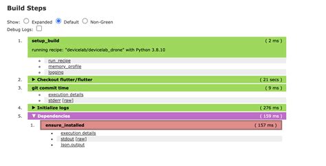Linux Android Opacity Peephole One Rect Perf E2e Summary Is 2 00