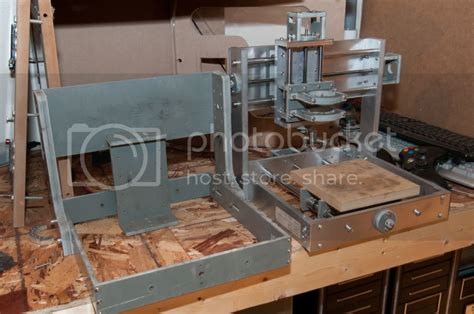 Cadd And 3d Modeling Gmtnation
