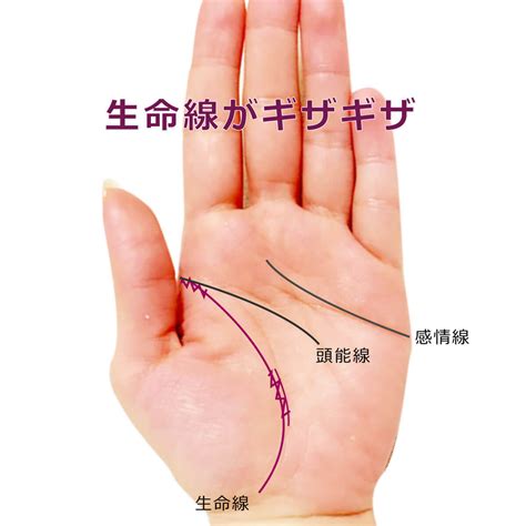 生命線がギザギザガタガタ鋸のこぎり状の手相の見方 簡単な手相の見方を伝授します