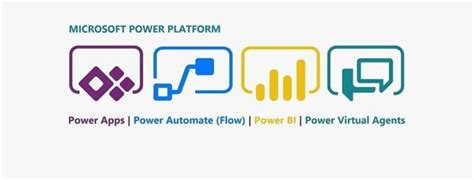 do innovative powerapps and power automate development by mudassar amz