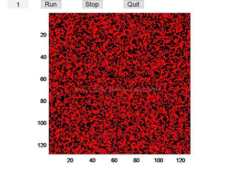 数学建模专栏 第九篇：matlab机理建模方法 Csdn博客