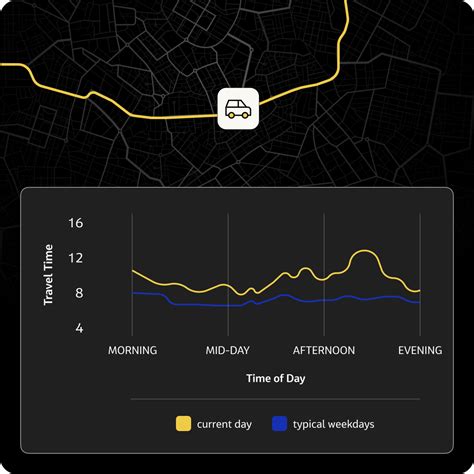 real time traffic data streetlight data