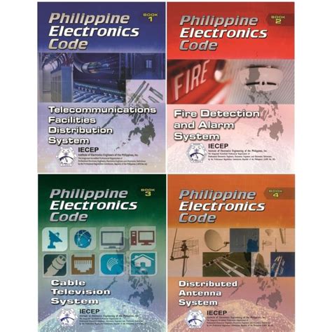Philippine Electronics Code PEC Lazada PH