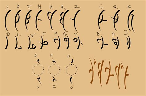 Simplified Telugu Script R Neography