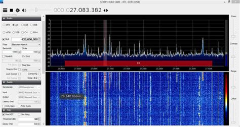 Receiving CB Radio With An RTL SDR Dongle