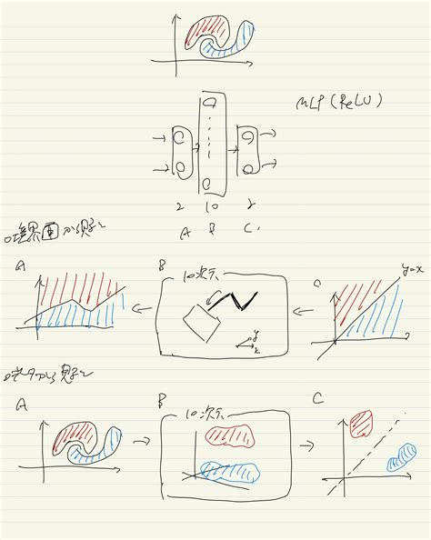 Nn 行李の底に収めたり[yuwd]