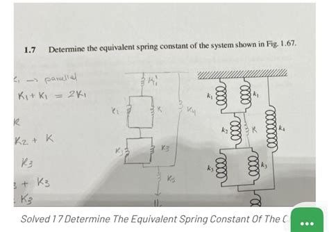 1 7 Determine The Equivalent Spring Constant Of The System Shown In Fig