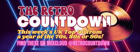 The Retro Countdowns Shows Mixcloud