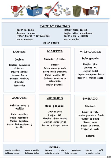 Tareas Casapdf Horario De Limpieza Consejos De Limpieza Limpieza