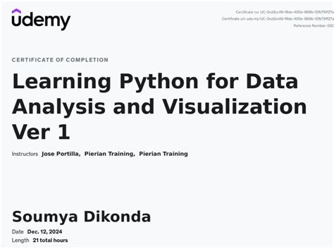 Soumya Dikonda On Linkedin Python Dataanalysis
