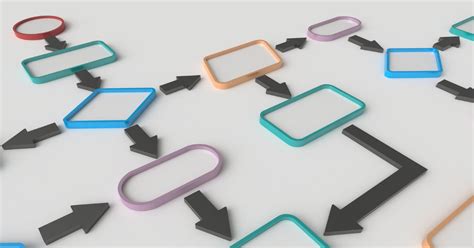 The Infoq Emag Effective Software Delivery With Data Driven Decision