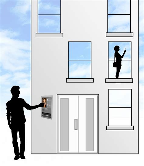 comparison of apartment intercom systems kintronics