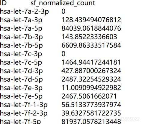 Mirna Seq差异表达分析练习（二）——deseq差异表达分析mirnaseq数据分析 Csdn博客