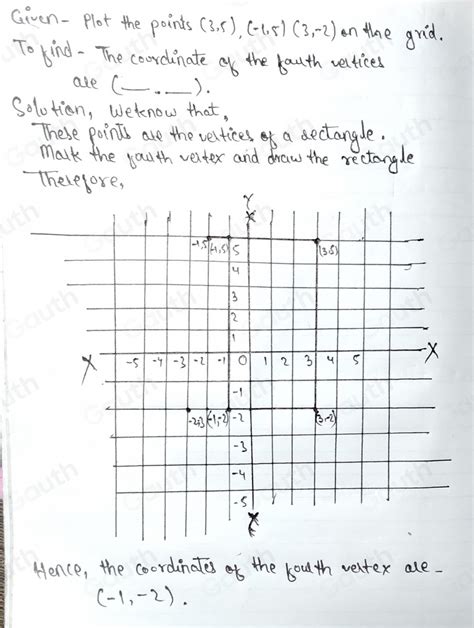 Solved Plot The Points 35 15 3 2 On The Grid These Points