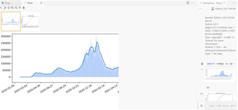 Wide Image Truncated After Double Click Plots Tab In Left Right Split Mode Issue
