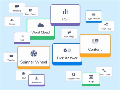 Free Survey Creator Gauge Audience Insights Instantly In 2025 Ahaslides