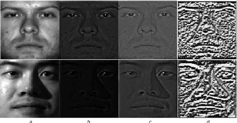 Figure 1 From Face Recognition Under Varying Illumination Based On