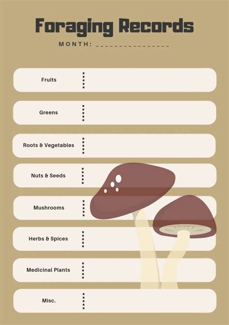 Free Printable Foraging Record Pages A Magical Life