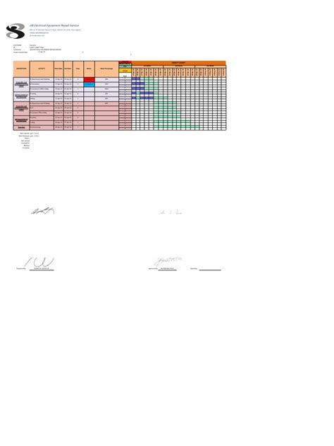 Calcomp Fdas Gantt Chart Pdf