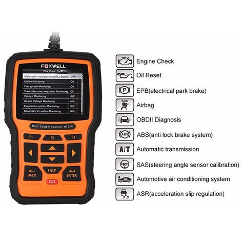 Hilux Injector Coding Scan Tool At Jason Lindstrom Blog