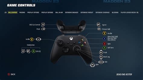 Madden Nfl 23 Review