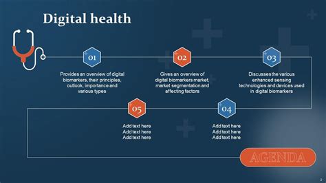 Digital Health It Powerpoint Presentation Slides Ppt Template