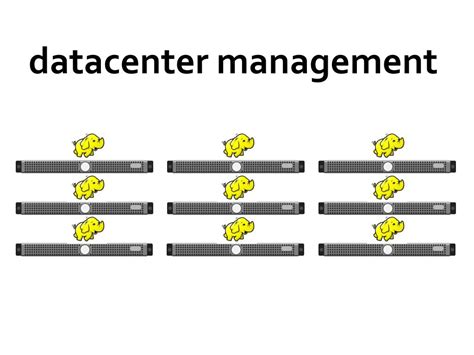 Ppt Datacenter Management With Apache Mesos Powerpoint Presentation