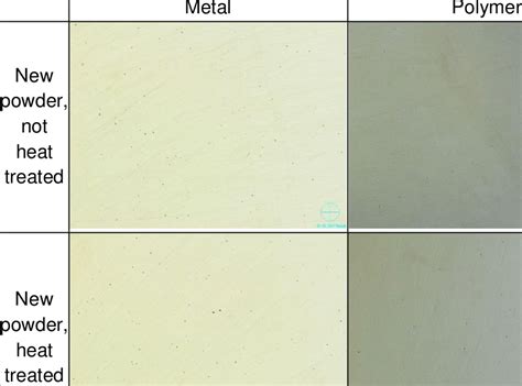 Surface Pictures Pf The Metal Slm Parts And The Replicated Polymer Surface Download Scientific