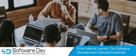 The Software Development Lifecycle Explained Software Dev