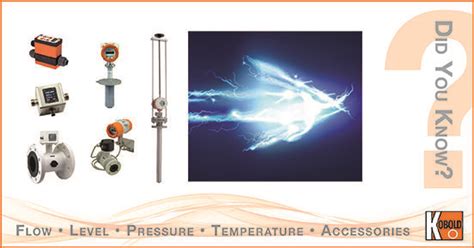 Kobold Instruments On Linkedin Understanding Magnetic Flow Meters Kobold Usa