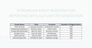 Simplify Event Registration With Automated Form Generation Excel ...