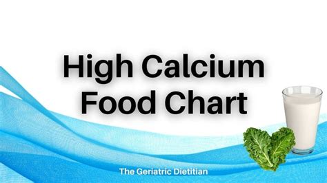 High Calcium Food Chart 29 Delicious Foods The Geriatric Dietitian