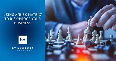 Using A Risk Matrix To Risk Proof Your Business By Numbers