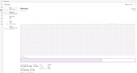 Is This Ram Usage Normal For Late Game R Anno1800