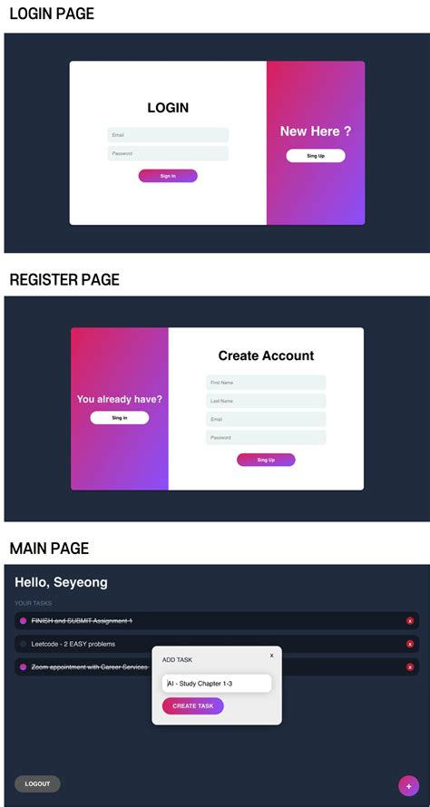 Github Seyeongpark Todo Mern Client Description Https Seyeong