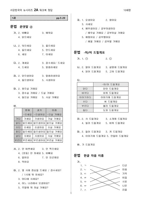 Sogang Korean 2a Workbook Answer 1과 Pp 문법 존댓말 ② 가 2 바빠요 3 배워요 4