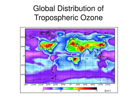 Ppt Elevated Co 2 And Ozone Causes And Consequences Powerpoint