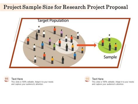 Project Sample Size For Research Project Proposal Ppt Powerpoint Presentation Clipart