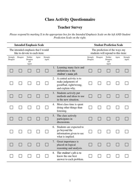 Class Activity Questionnaire Pdf Thought Psychological Concepts