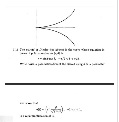Solved 1 15 ﻿the Cissoid Of Diocles See Above ﻿is The