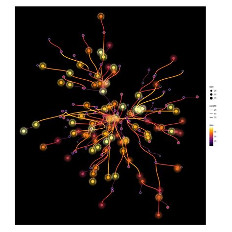 Graphhighlight Graphhighlight