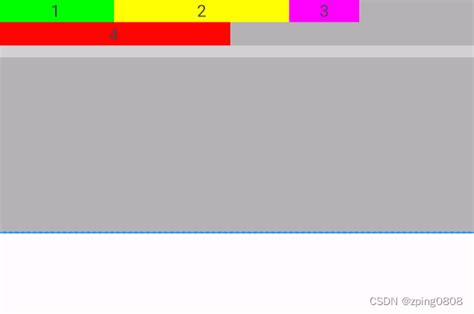 Android Flexboxlayout布局 Csdn博客