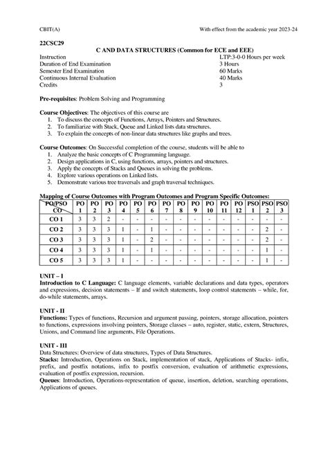 Syllabus Of C And Data Structures For Ece And Eee Cbita With Effect