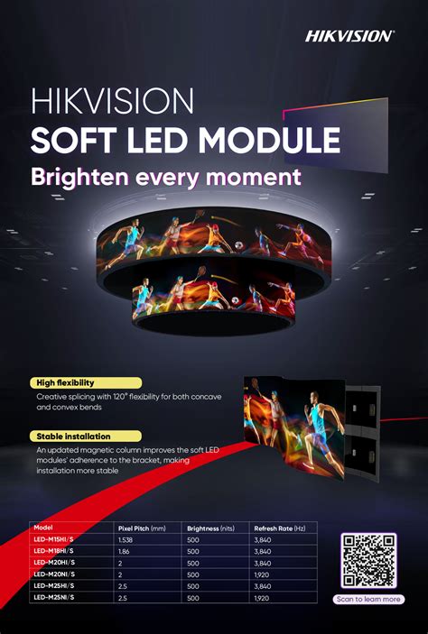 Led Modules Led Displays Hikvision Commercial Display